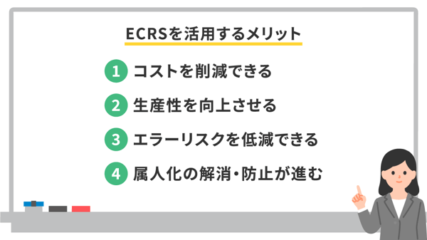 ECRSの原則とは？フレームワークの内容や業務改善に活用するメリットを解説